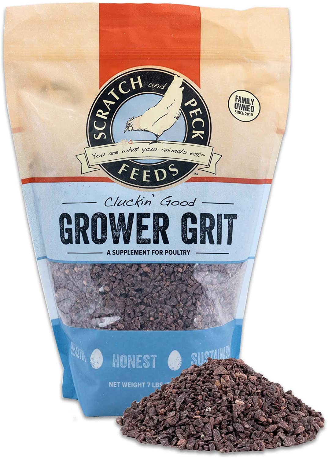 6 Best Gamefowl Feed in 2023 [Reviewed] - The Poultry Feed